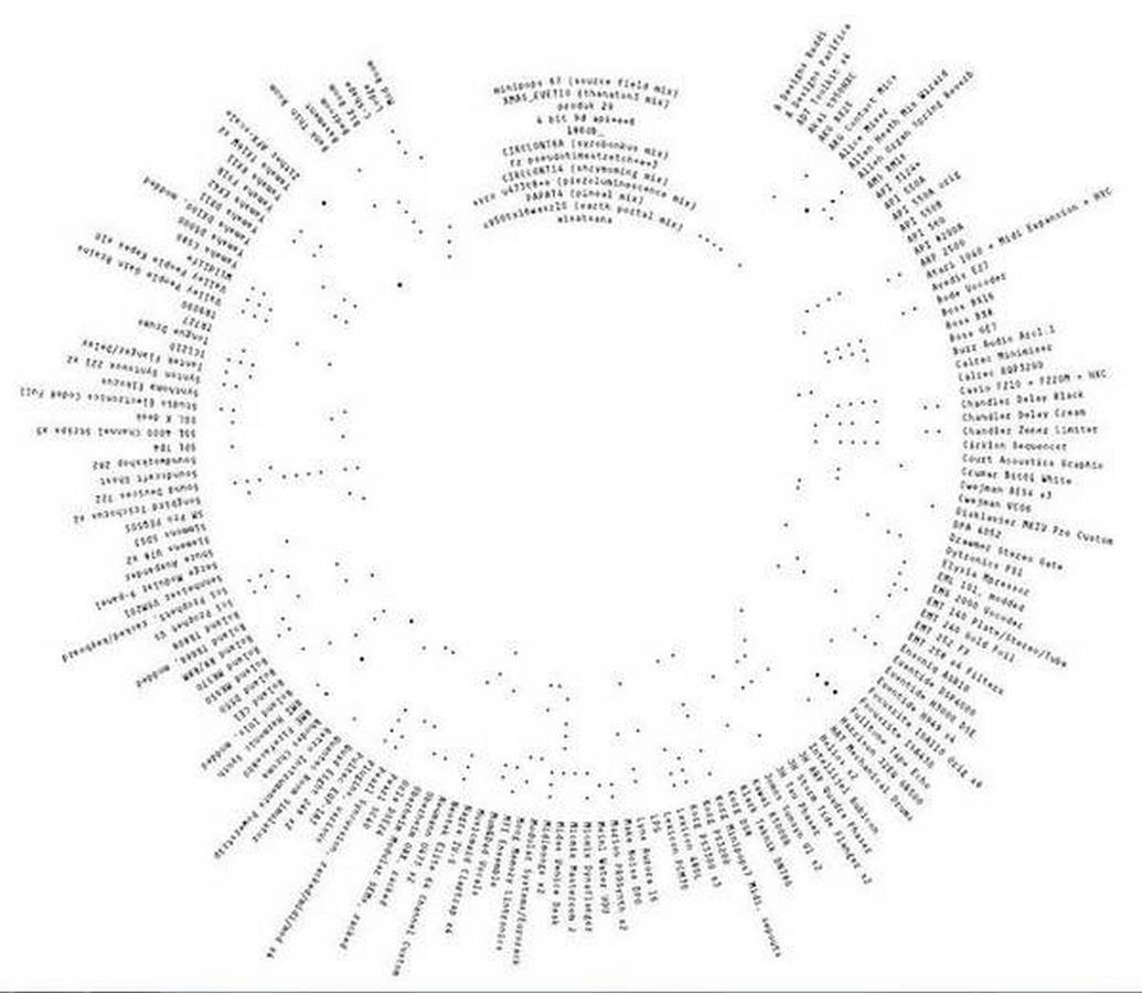 Aphex Twin – Syro (3LP) - Купить виниловую пластинку