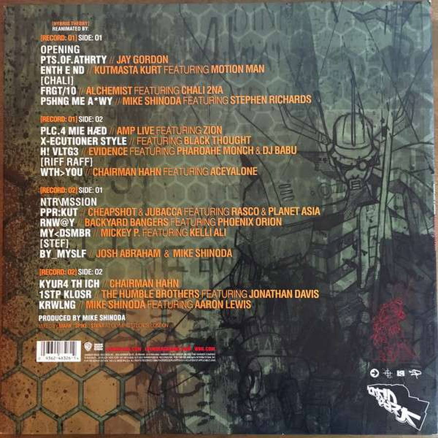 Linkin Park – Reanimation (2 LP) - Купить виниловую пластинку